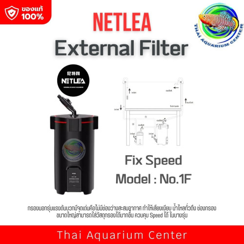 NETLEA NO.1F / NO.1V / NO.2F /NO.2V กรองนอกสำหรับตู้ปลาและตู้ไม้น้ำ ...